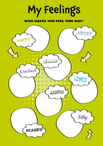 Feelings and Behaviours – Ar Trac Toolkit